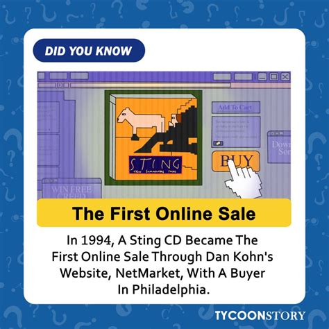 Syed Reshma On Linkedin Interestingfacts Onlineshoppinghistory Ecommerce Netmarket