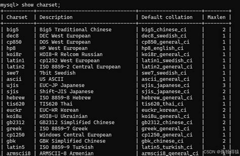 Mysql基本操作——包含增删查改(环境为ubuntu2004,mysql5742)ubuntu Mysql 5742 数据库审计 Csdn博客 Mysql基本操作——包含增删查改(环境为ubuntu2004,mysql5742)ubuntu Mysql 5742 数据库审计 Csdn博客