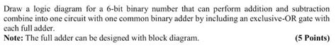 Solved Draw A Logic Diagram For A 6 Bit Binary Number That