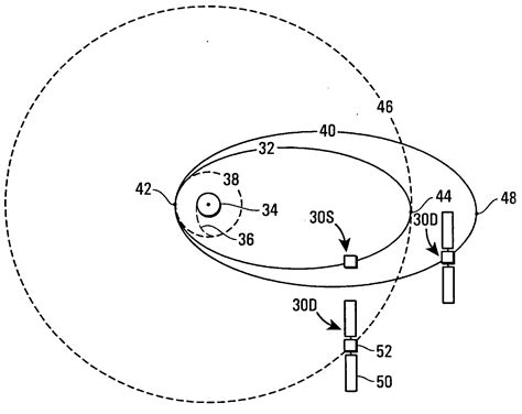 Star Tracker Patented Technology Retrieval Search Results Eureka Patsnap