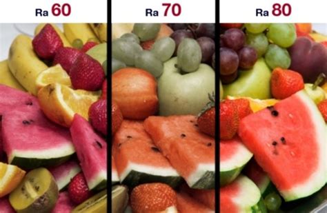 Colour Rendering Colour Rendering Index CRI Ansell Lighting