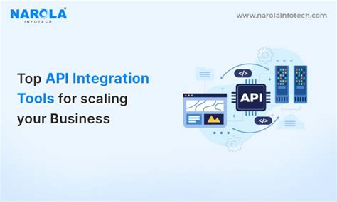 Top API Integration Tools For Scaling Business