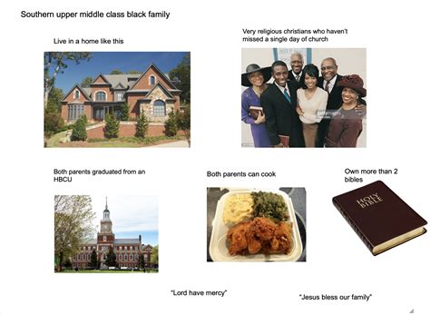 1444 Best Middle Class Images On Pholder Starterpacks Antiwork And