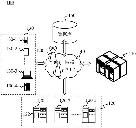A Method And System For Policy Updating Eureka Patsnap