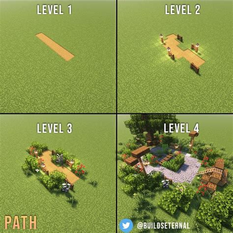 Minecraft Path Designs Step By Step Tutorial