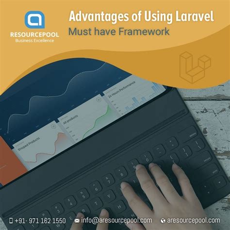 Benefits Of Laravel That Make It A Must Have Framework Web Development Company India Mobile