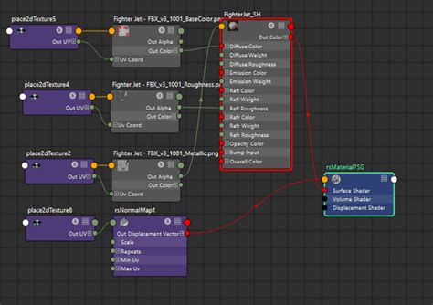 Are Normal Maps Working Incorrectly R Maya