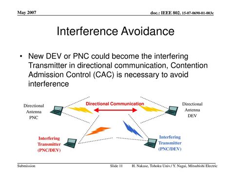 Doc Ieee Ppt Download
