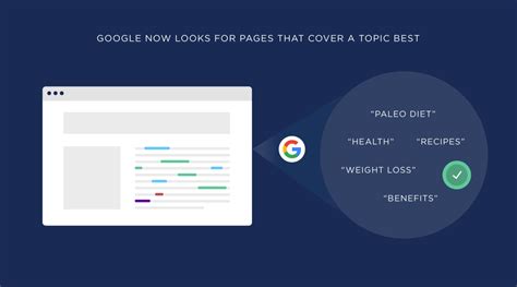 Semantic SEO What It Is And Why It Matters