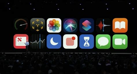 Ios 12 Doubles Down On Performance For Iphone And Ipad Appleinsider