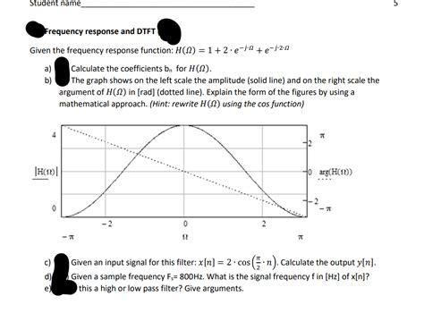 Solved Frequency Response And DTFT Given The Frequency Chegg