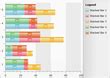 Silverlight Chart D Charts Telerik UI For Silverlight
