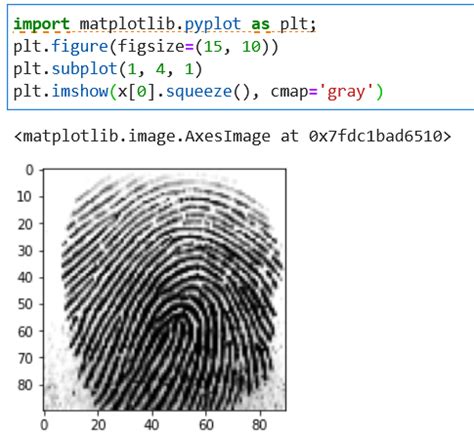 npznpy数据集文件转换图片 知乎