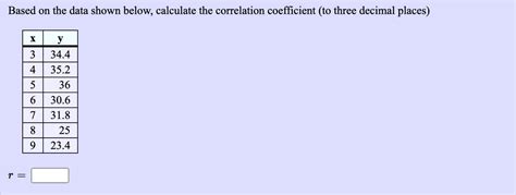 Solved Based On The Data Shown Below Calculate The