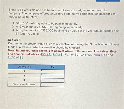 Solved Shuai is 54 ﻿years old and has been asked to accept | Chegg.com