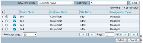 Cisco Prime Fulfillment User Guide MPLS VPN Service Requests Cisco Prime Provisioning