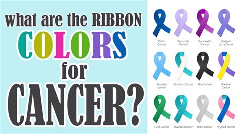 Cancer Ribbons Colors Chart Color