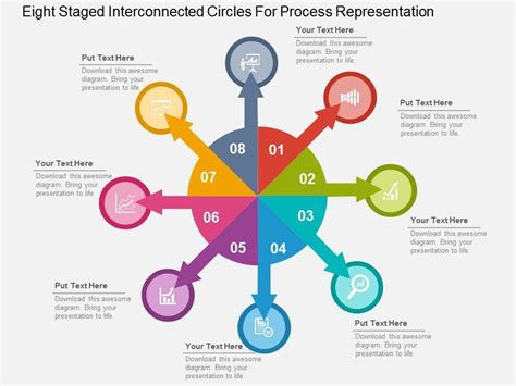 Eight Staged Interconnected Circles For Process Representation Flat