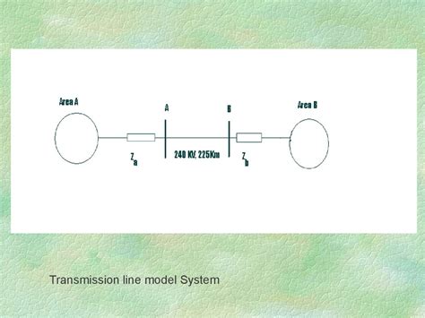 Microprocessor Based Power System Protection Numerical Relays презентация онлайн