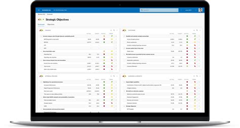 strategy management and balanced scorecard bsc software strategy