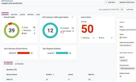 Solarwinds Observability Migrate Cloud Infrastructure Monitoring From