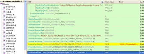 decoding domain generation algorithms dgas part i