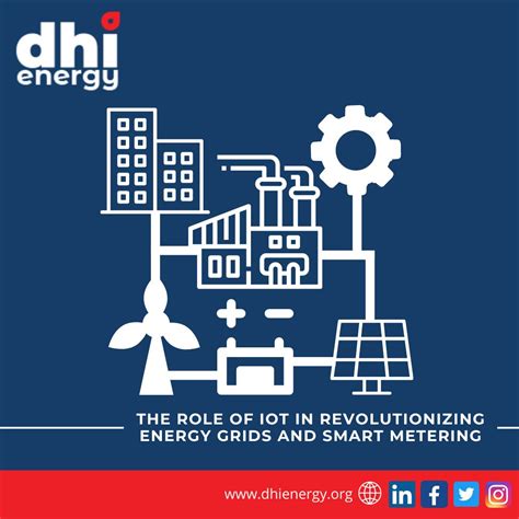 Dhi Energy Solutions Pvt Ltd On Linkedin Iot Energygrids Smartmetering Sustainability