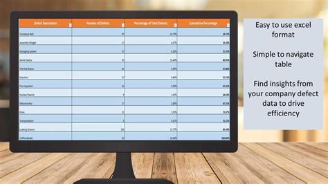 Pareto Chart Template Etsy