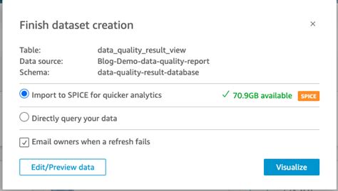 Visualize Data Quality Scores And Metrics Generated By AWS Glue Data Quality AWS Big Data Blog