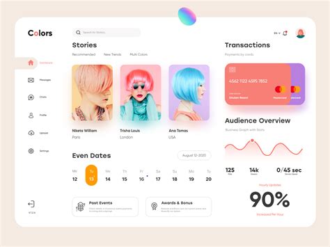 Dashboard UX UI Design By Ghulam Rasool For Cuberto On Dribbble