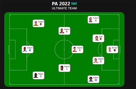 github projeto de algoritmos grafos1 soccerlineup