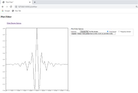 Github Thomasteplickfilterdesign Design A Fir Filter Using The