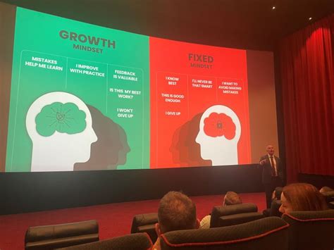 Fokus På Försäljning Nyckeln Till Framgång Idag Var Jag Tillsammans… Christofer Pryba