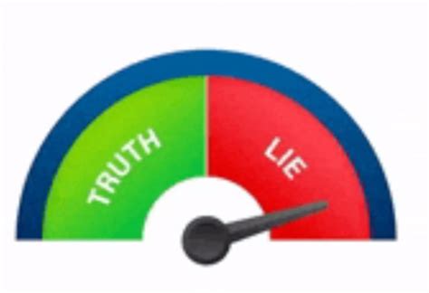 Insert Loud Buzzer Noise In 2025 Lie Detector Funny Memes Truth