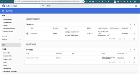 Docker Kubernetes 1 Minikube A 2020