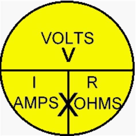 27 Best Images About Ohms Law High Babe On Pinterest Wheels Electronics And Electronic