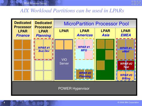 ppt aix workload partions powerpoint presentation free download id