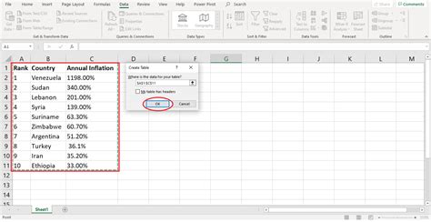 How To Do Data Profiling In Excel Absentdata