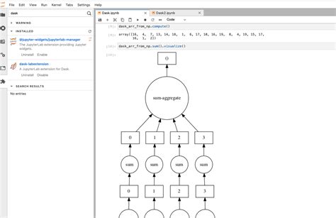Install Python Levenshtein In Jupyter Notebook Design Talk