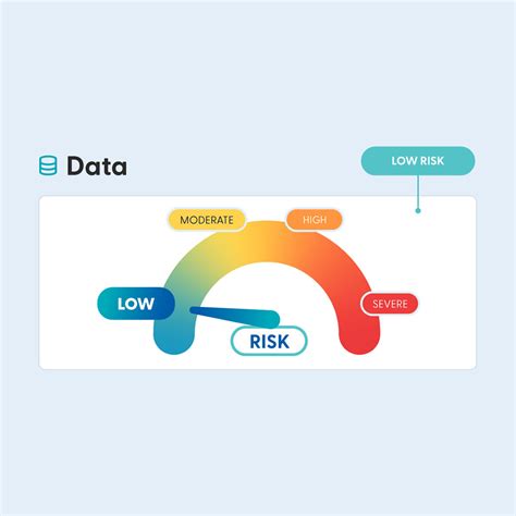 Data Analytics As A Service Newforma