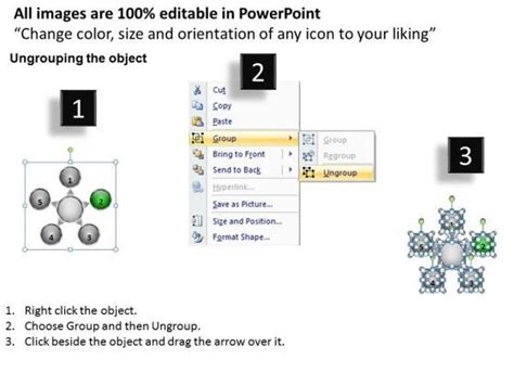 And Diverging Factors Process Flow Ppt Relative Circular Arrow Network