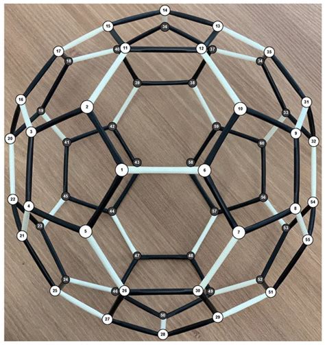 Deep Neural Networks For Form Finding Of Tensegrity Structures