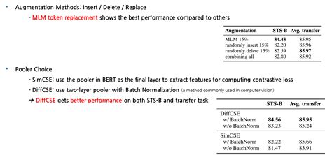 Diffcse Difference Based Contrastive Learning For Sentence Embeddings