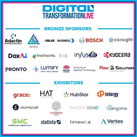 Sean Hayes Scott On Linkedin Digitaltransformation Cybersecurity Technology Software