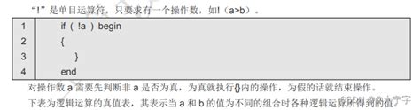 verilog语法基础 verilog语言 csdn博客