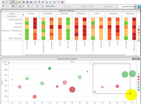Microstrategy Analytics Software 2023 Reviews Pricing And Demo