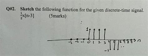 Solved Q Sketch The Following Function For The Given Chegg