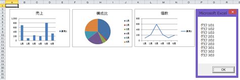 Excel Vba 全てのシート上のグラフを一括で操作する方法 やさしいexcelvba