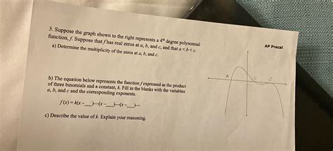 Solved Suppose The Graph Shown To The Right Represents A