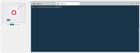 create event based serverless functions red hat developer